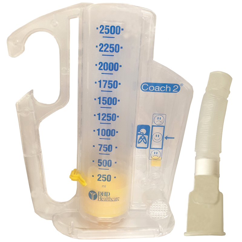 Incentive Spirometer Incentive Spirometry Is An Effective Strategy To